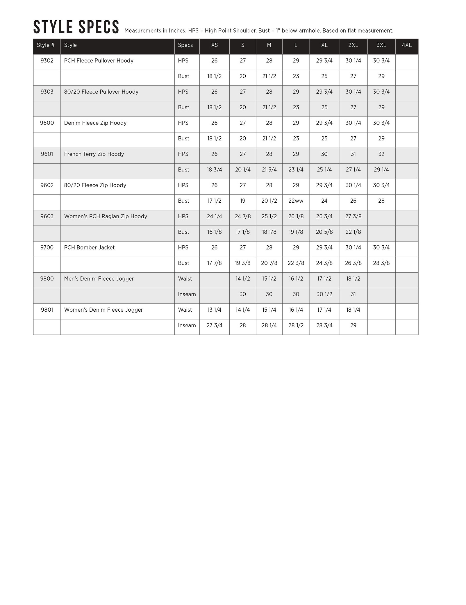 SCARPA Logo Hoodie - Zip Up